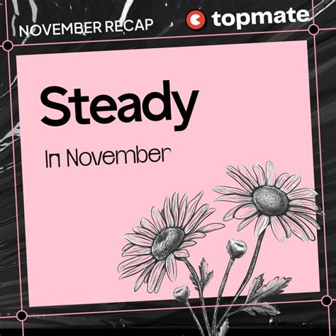 🌱 Celebrating Consistent Impact On Topmate While Numbers Are One Way To Yash Sangai