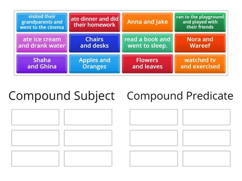 Compound Subject And Compound Predicate Group Sort