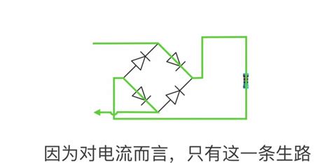 交流电怎么变为直流电的原理介绍