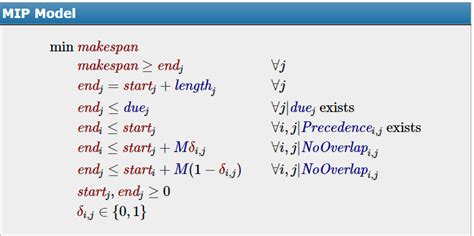 Algorithm Job Scheduling With Minimization By Parallel Grouping
