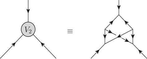 two loop non planar vertex correction download scientific diagram