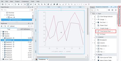Perspective Time Series Chart Ignition User Manual