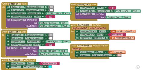 Tinywebdb Api Iot Test Program Visual Programming
