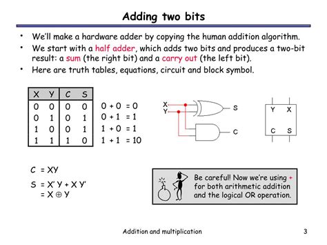 Ppt Addition And Multiplication Powerpoint Presentation Free Download Id171676