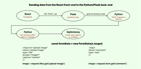 How To Read Chinese Music Notation Jianpu By Clae Lu Medium