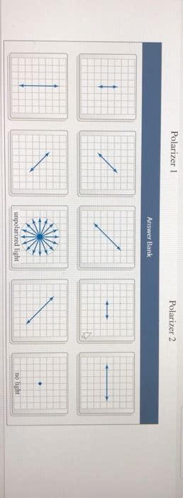 Solved Two Polarizing Filters Are Placed In A Sequence As Chegg Com