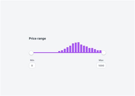 Starter Pages And Examples Preline Pro Preline Ui Crafted With Tailwind Css