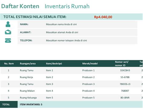 Contoh Laporan Inventaris Barang Kantor Format Inventarisasi Aset Pdf Sahabat Dunia