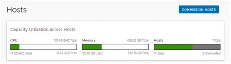 Part I Configuring Nvidia Gpu Devices For Tanzu Kubernetes Clusters In