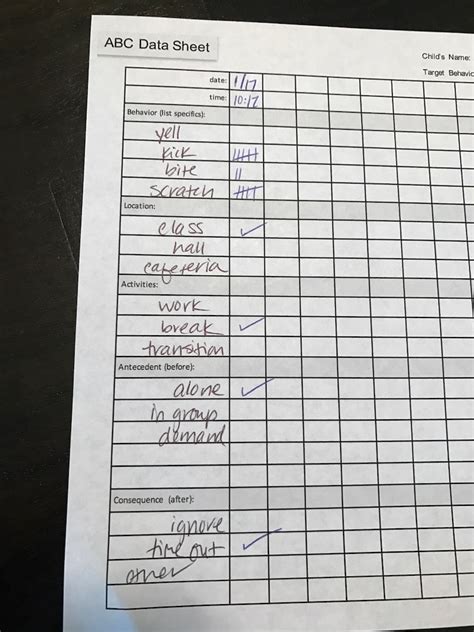 Data Sheets Every Special Ed Teacher Needs The Autism Helper