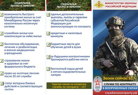 Поступление на военную службу по контракту - презентация онлайн