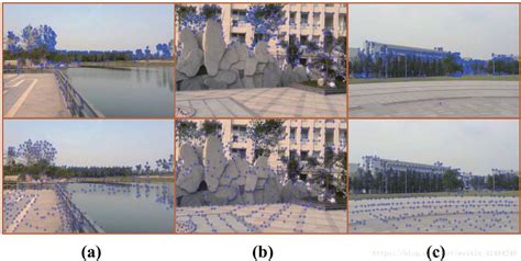 柱面投影、拼接视差、球面投影blankdowndowndown的博客 Csdn博客opencv柱面投影