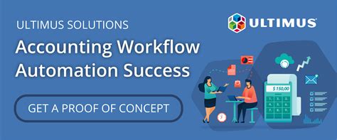 Accounting Workflow Automation Success