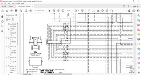 2005 Polaris Ranger XP 700 EFI PRC Polaris Ranger Club