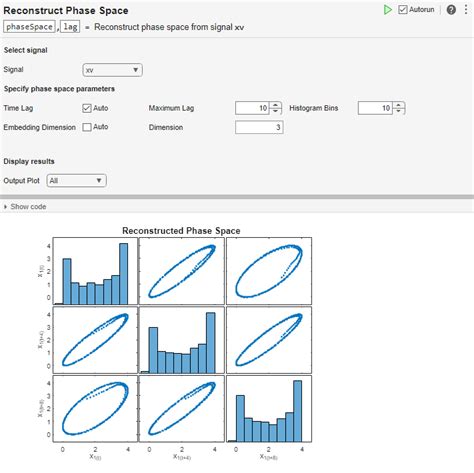 Reconstruct Phase Space Reconstruct Phase Space Of A Uniformly