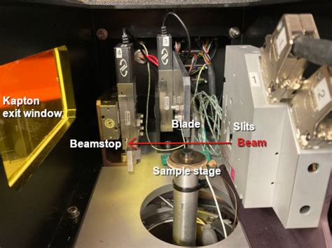 Giwaxs And Gisaxs Diamond Light Source