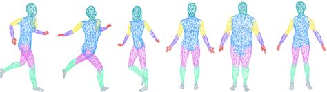 Segmentation Results On Human Body 54 Download Scientific Diagram