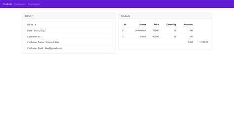 GitHub IliasBoutouil Ms Ecommerce