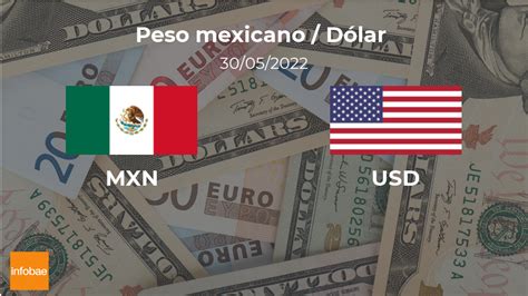 Peso Mexicano Se Impone Ante El Dólar De Eeuu En La Apertura De Este 30