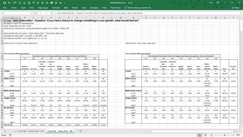 Excel Sheets Cross Tables