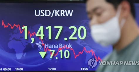 원달러 환율 하락71원 내린 14172원 마감