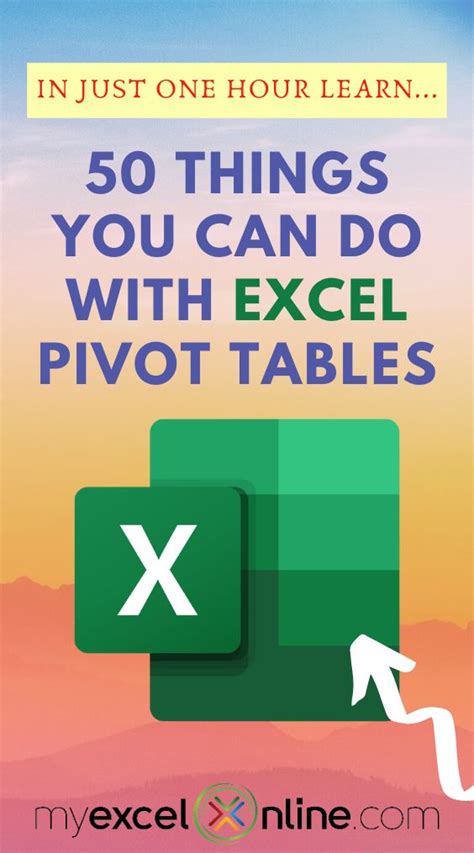 John Michaloudis On Linkedin Excel Pivottable