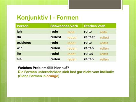 Ppt Konjunktiv I Und Ii Powerpoint Presentation Free Download Id