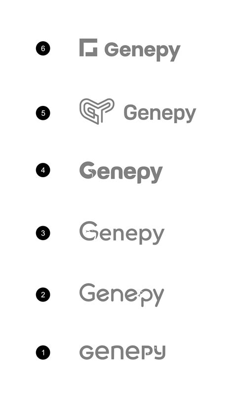 Identité Visuelle Pour Genepy Projets Afpy