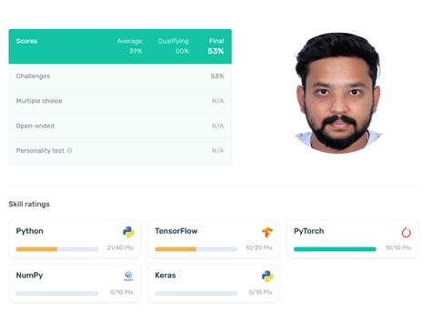 Sridhar Withremote