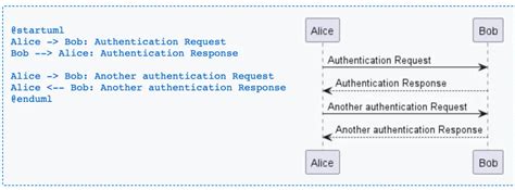 人工智能文生图技术介绍 测吧测试开发 segmentfault 思否