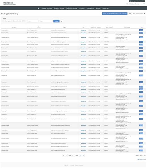 Manage Cloud Application Backup In The Dashboard Documentation Portal