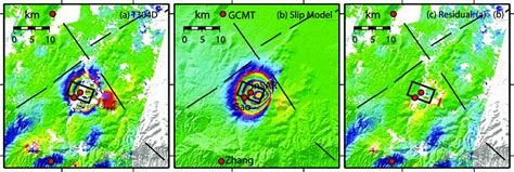 The T304d Distributed Slip Model And Residual Interferograms