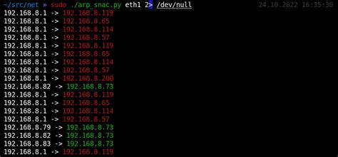 Kung Fu Enumeration Data Collection In Attacked Systems Hackmag