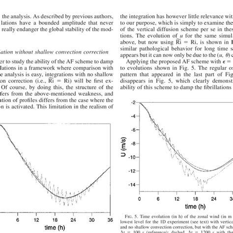 As Fig 3 But For An Integration Without Shallow Convection Correction Download Scientific