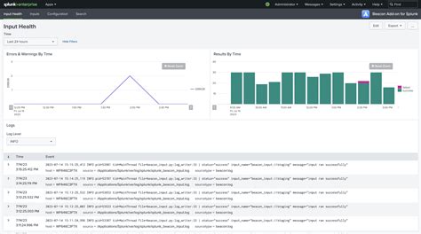 Guard Detect Add On For Splunk Splunkbase