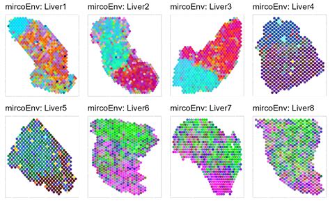 Getting Started With Srtpipeline • Srtpipeline