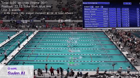 Ezml Swim Ai V1 Auto Swim Split Detection For Swimming Analysis My Framer Site