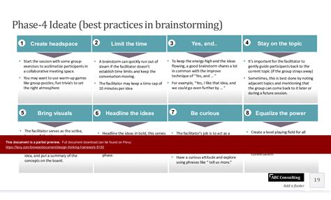 Design Thinking Framework PPT Slide Deck