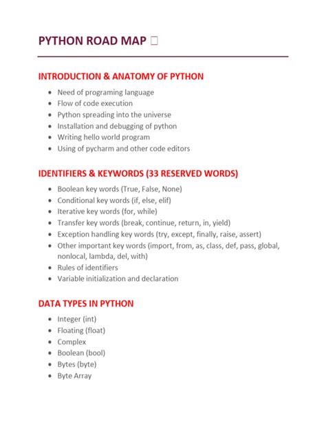 Python Road Map 12 Pdf