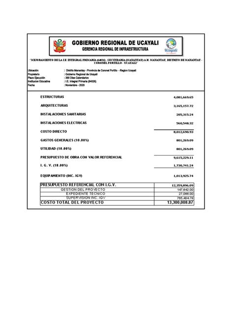 Resumen Ppto 64026 Pdf