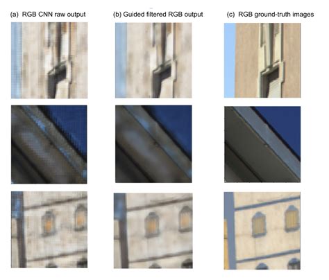 File Final Train Png Psych 221 Image Systems Engineering