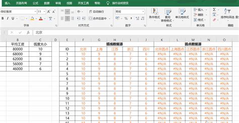 弧线跑道图，excel图表另类的展示方式 正数办公