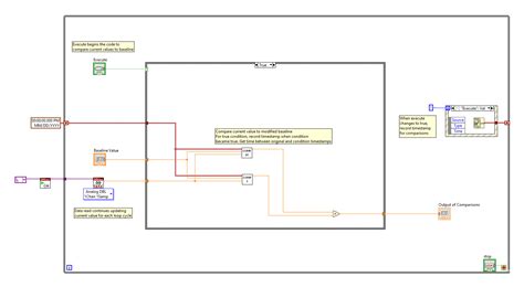 solved single action events in continuous loop ni community