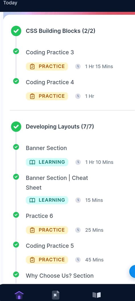 Venu Koratla On Linkedin Day15 Nxtwave Ccbp 30daysofcodechallenge Html Css Building