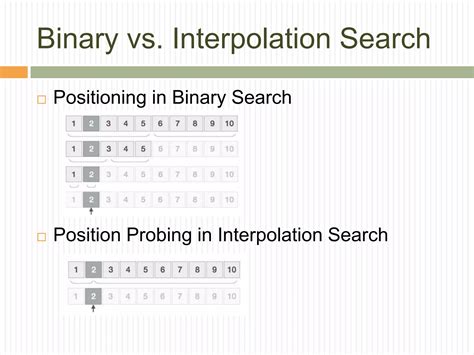 Searching Techniques In Data Structure And Algorithm Pptx