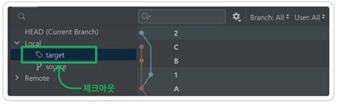 Git Cherry Pick 다른 브랜치의 특정 커밋만 가져오기
