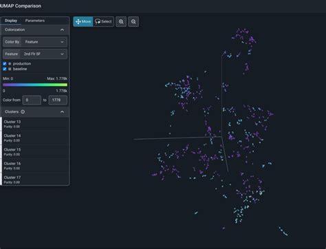 Applying Large Language Models To Tabular Data A New Approach Arize AI