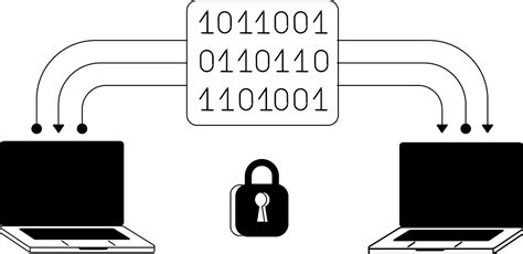 의료 분야를 위한 원격 접근 Remote Utilities