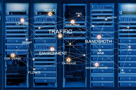Troubleshooting Tips For High Bandwidth Consumption Kital