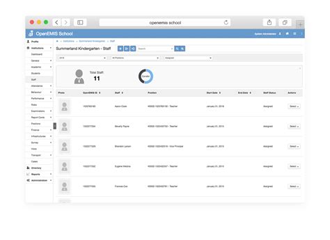 OpenEMIS Babe OpenEMIS